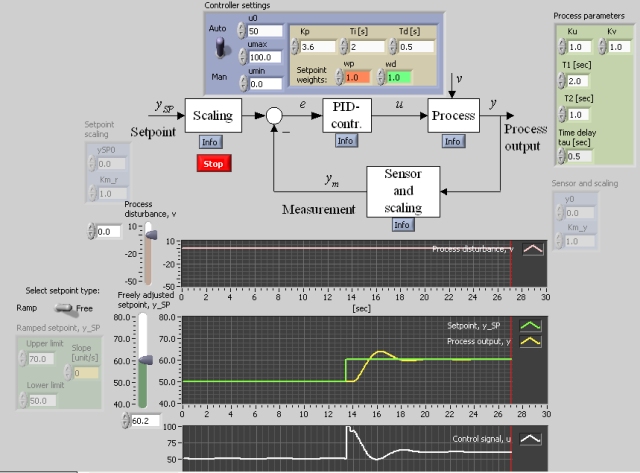 TechTeach: SimView