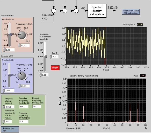 TechTeach: SimView