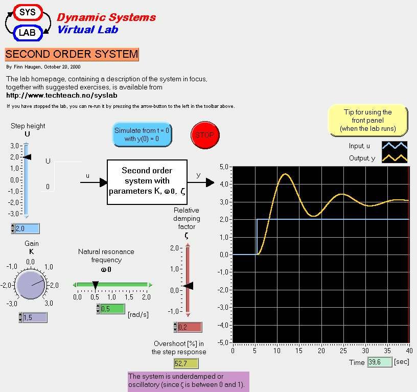 Second Order System Vi